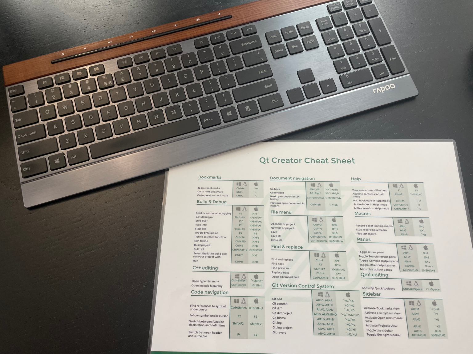 Download Qt Creator Cheat Sheet − keyboard shortcuts list - Somco Software