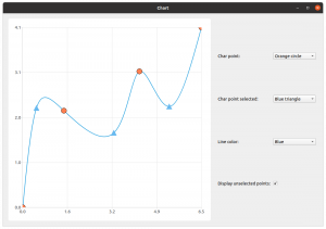 Qt Charts in Qt 6.2 - Somco Software