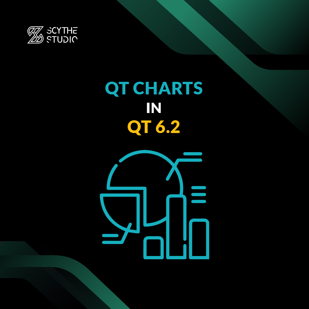 Qt Charts in Qt 6.2 - Somco Software