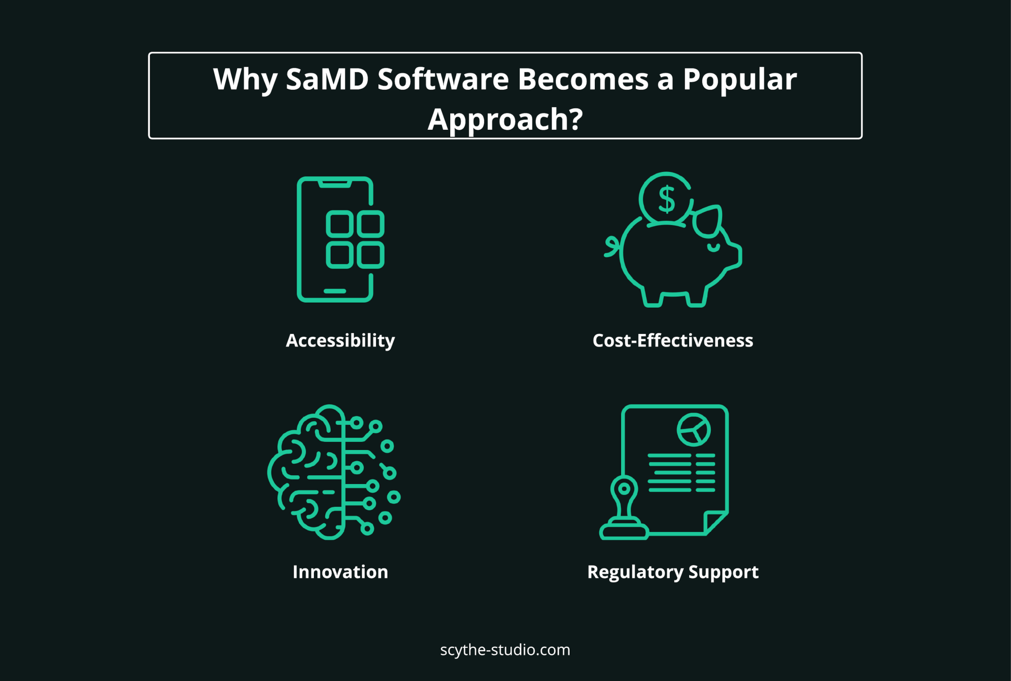 Software in a Medical Device (SiMD) vs Software as a Medical Device ...