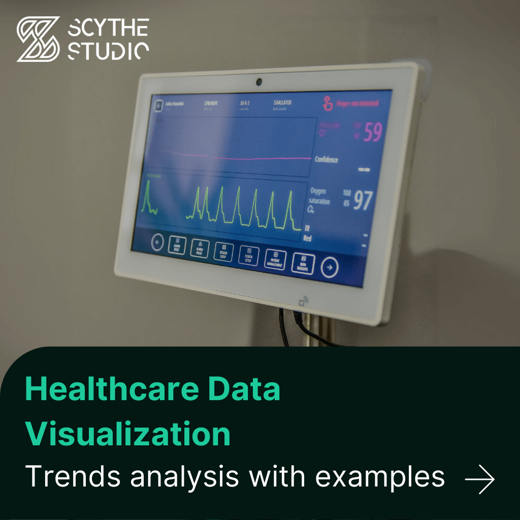 Healthcare Data Visualization - Somco Software