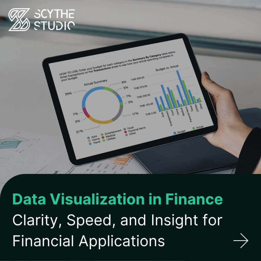 Data Visualization in Finance: Clarity, Speed, and Insight for ...